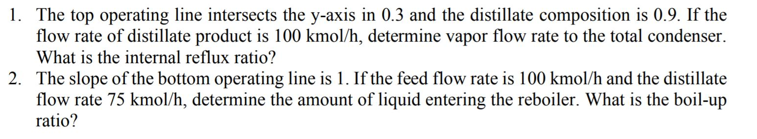 Solved 1. The top operating line intersects the y-axis in | Chegg.com