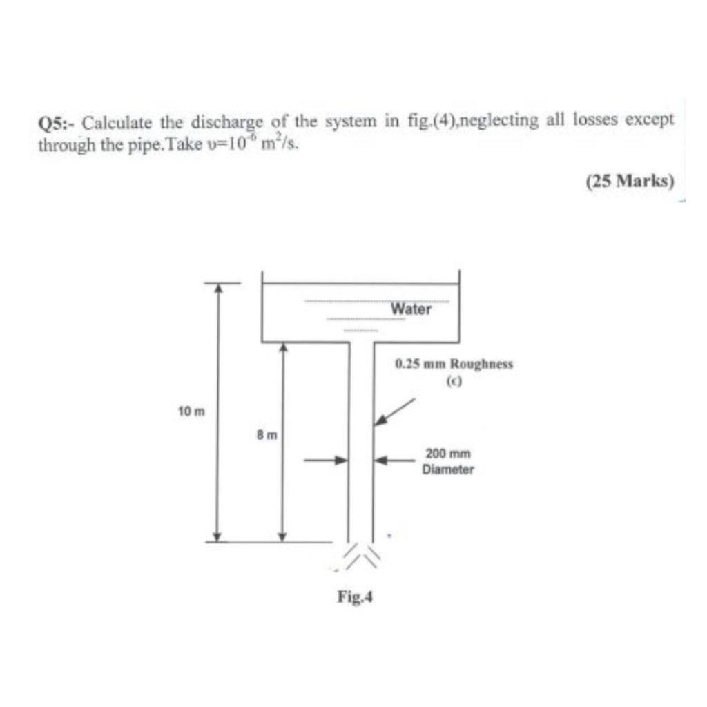 Solved Q5:- Calculate the discharge of the system in | Chegg.com