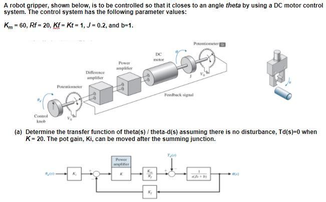 Solved there are 2 different answers on Chegg, can someone | Chegg.com