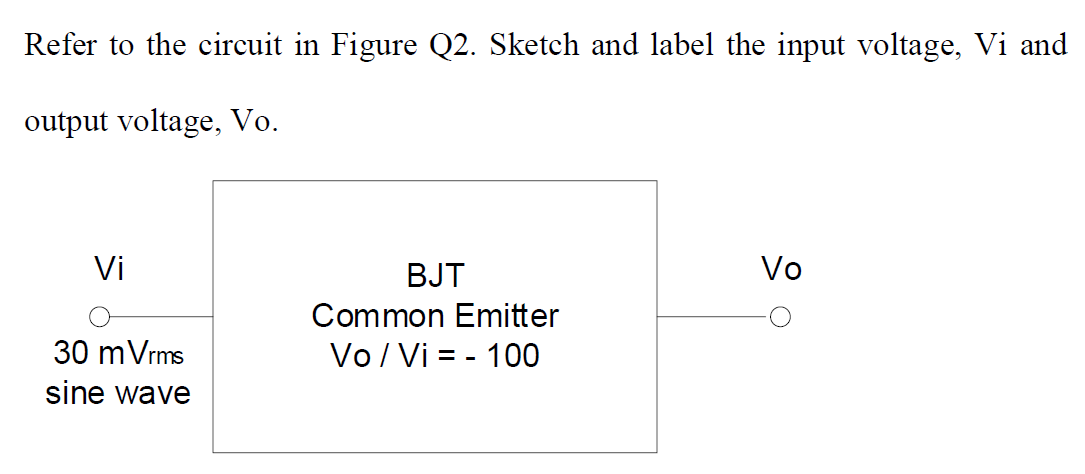 Solved Refer to the circuit in Figure Q2. Sketch and label | Chegg.com
