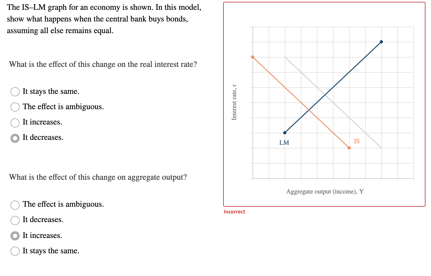 Solved The IS-LM graph for an economy is shown. In this | Chegg.com