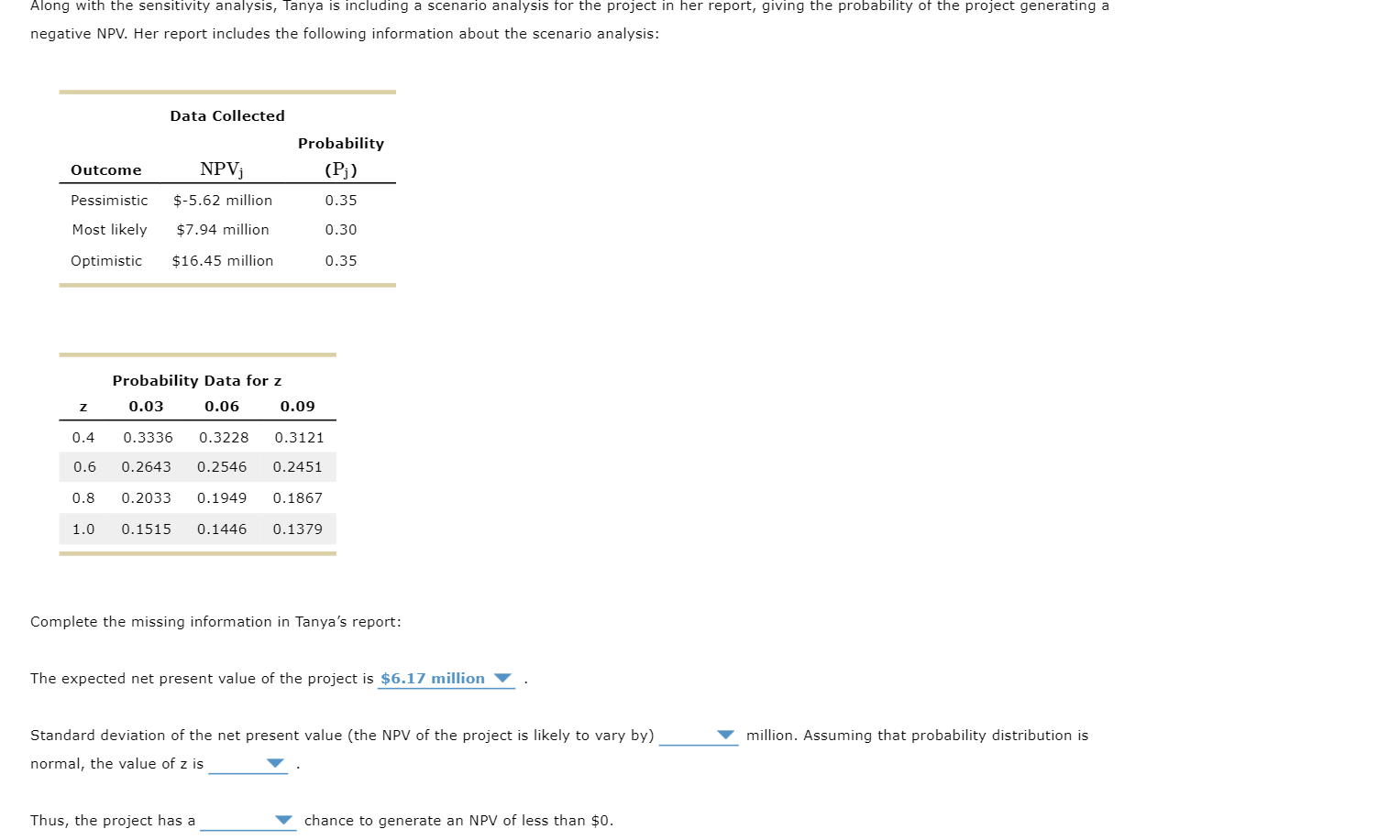 Solved PLEASE ANSWER ALL QUESTIONS SO I CAN UPVOTE | Chegg.com