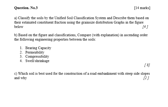 Solved Question. No.3 [14 marks] a) Classify the soils by | Chegg.com