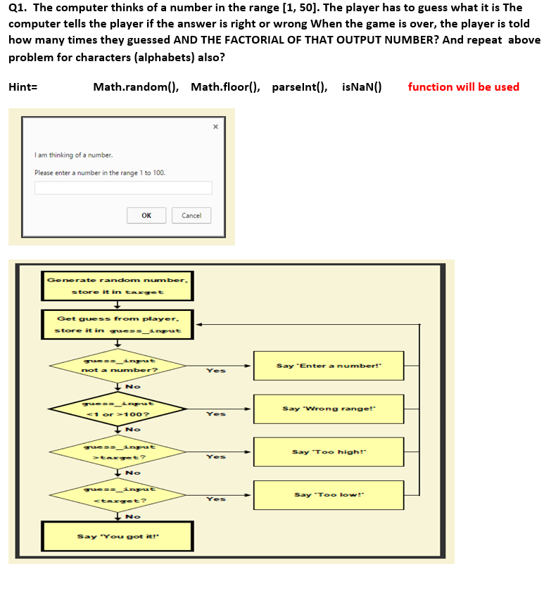 Solved Q1. The computer thinks of a number in the range [1, | Chegg.com