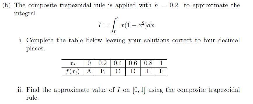 Solved (b) The composite trapezoidal rule is applied with h | Chegg.com