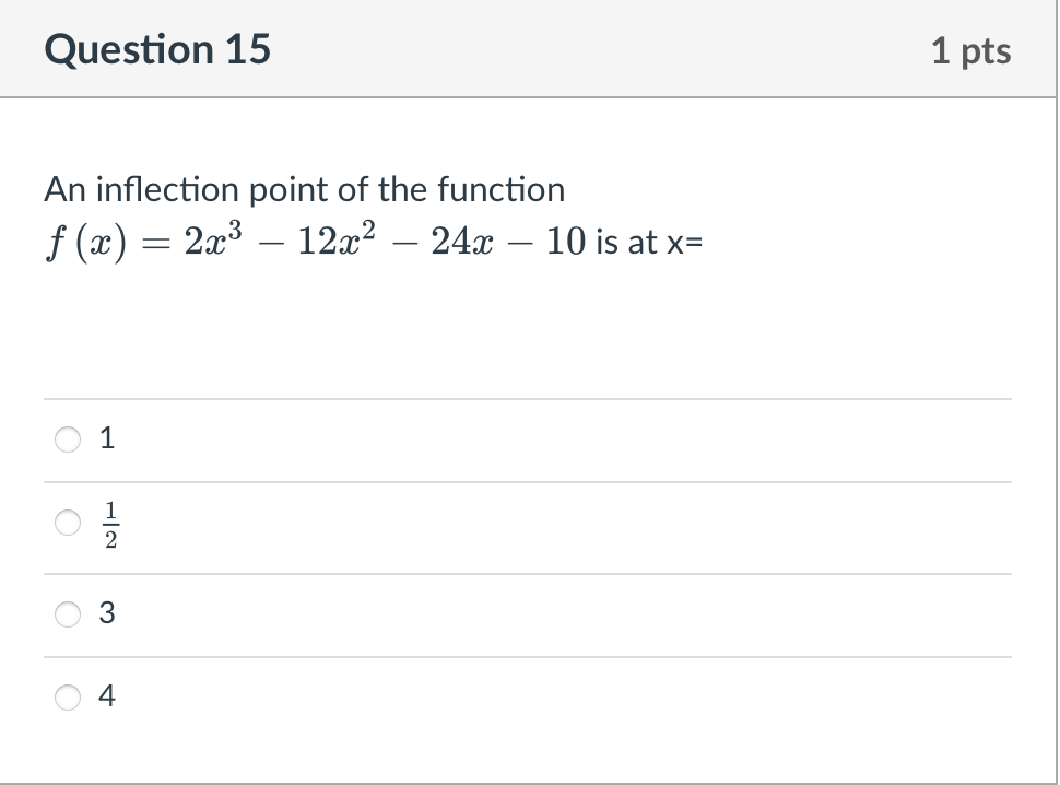 Solved Question 15An inflection point of the | Chegg.com