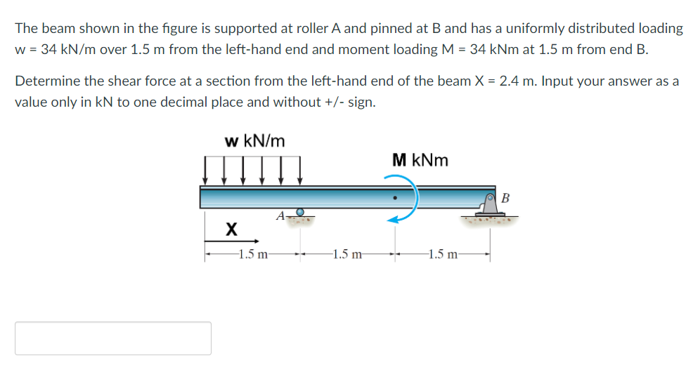 Solved The beam shown in the figure is supported at roller A | Chegg.com