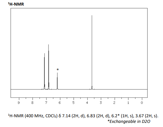 Solved Find the structure given the spectrums and formula: | Chegg.com