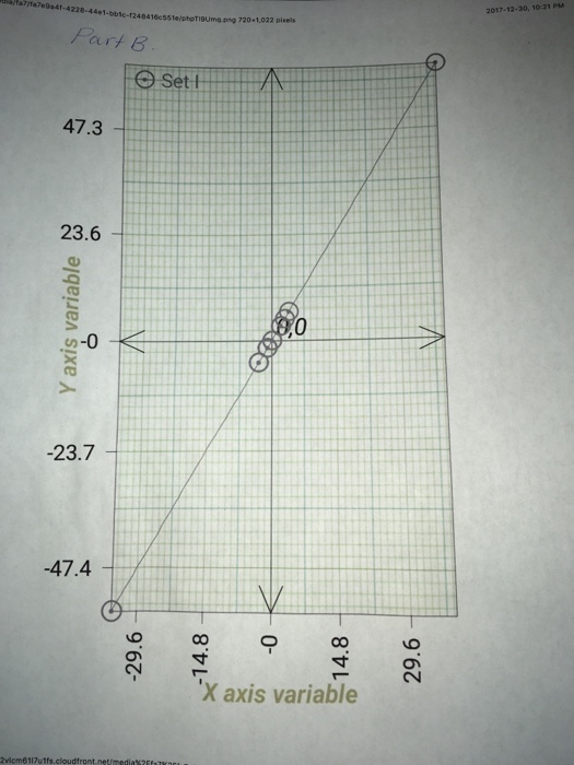 Solved I have attached all the parts that may be required to | Chegg.com