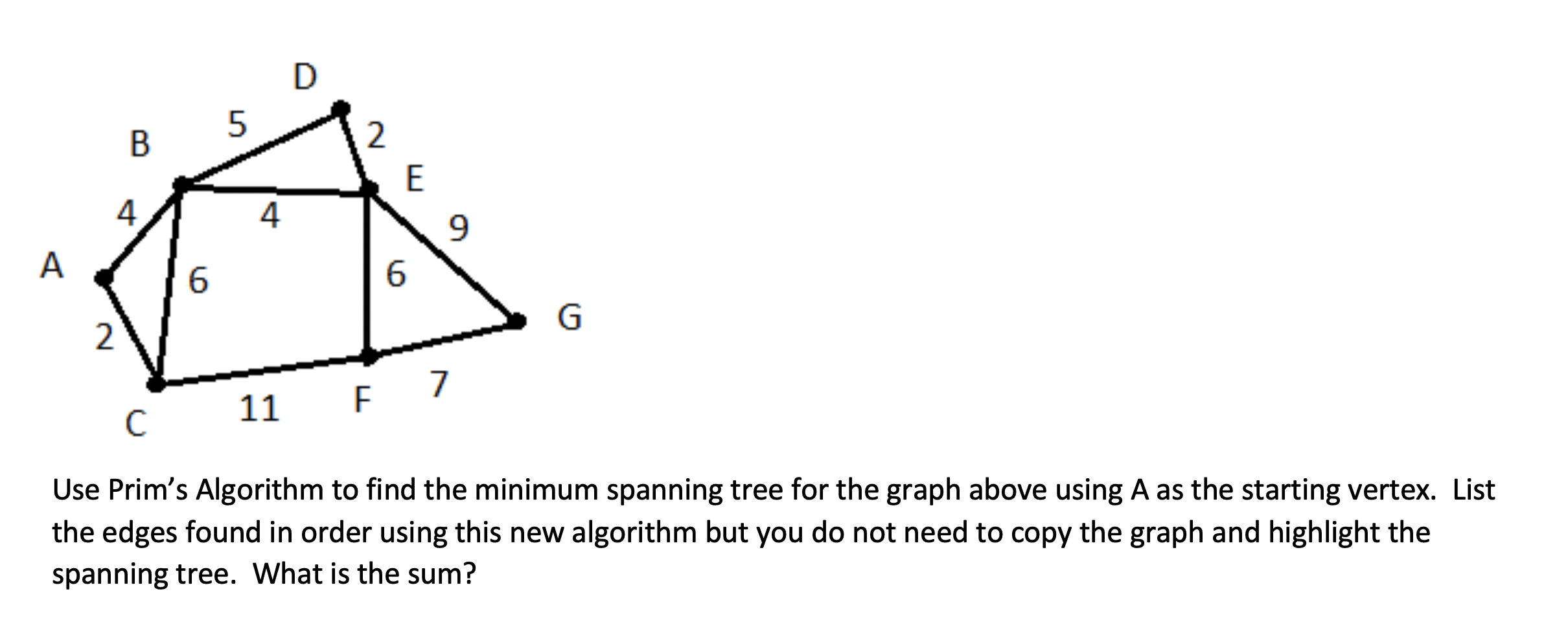 Solved 5 B c 11 F 7 Use Prim's Algorithm to find the minimum | Chegg.com