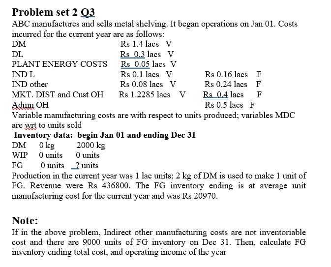 Solved Problem set 2 ﻿Q3ABC manufactures and sells metal | Chegg.com