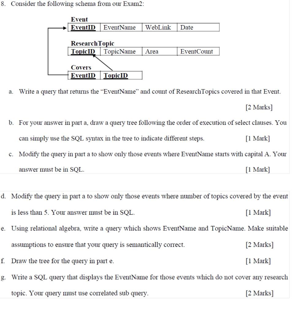 Solved 8. Consider the following schema from our Exam2: | Chegg.com