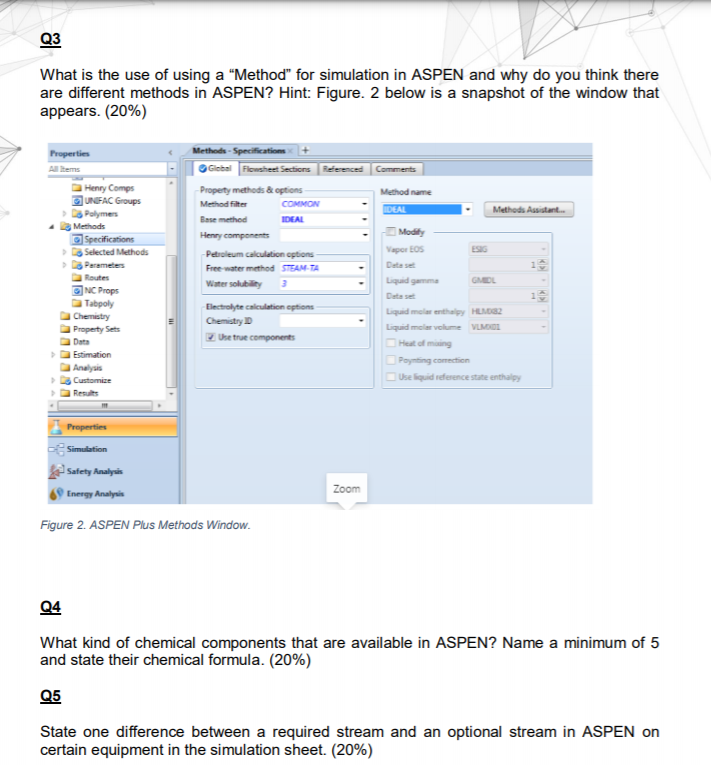Solved Q1 Use of ASPEN software by Chemical Engineers helps | Chegg.com