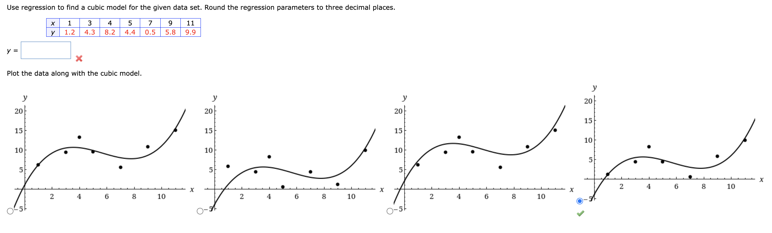 Solved Plot the data along with the cubic model. | Chegg.com