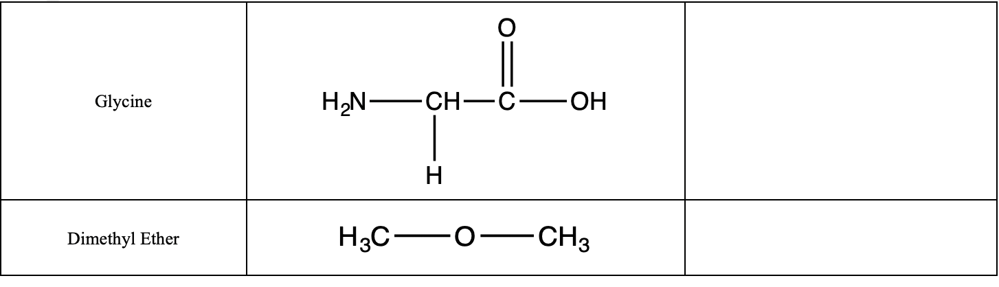 Solved 3.) Draw butane and an isomer of butane, | Chegg.com