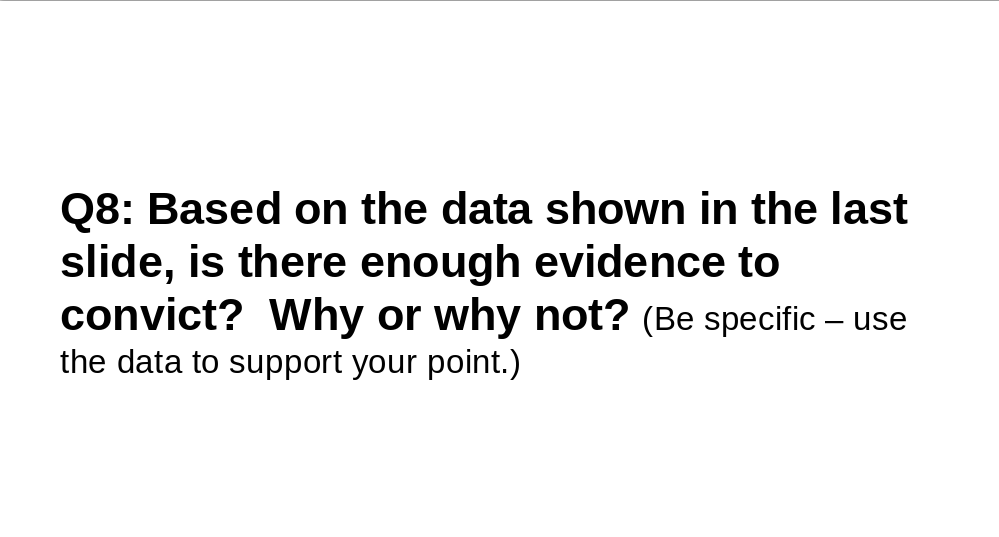 Solved 25Q8: Based on the data shown in the last slide, is | Chegg.com