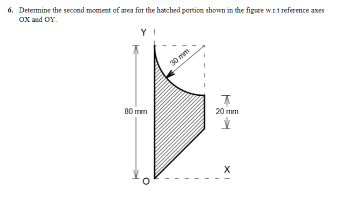 Solved 6. Determine the second moment of area for the | Chegg.com