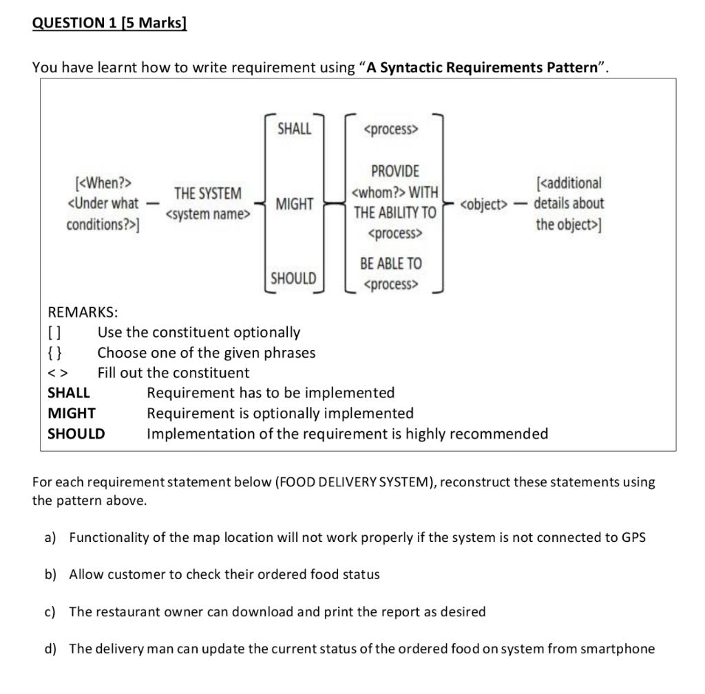 Solved QUESTION 1 (5 Marks) You have learnt how to write | Chegg.com
