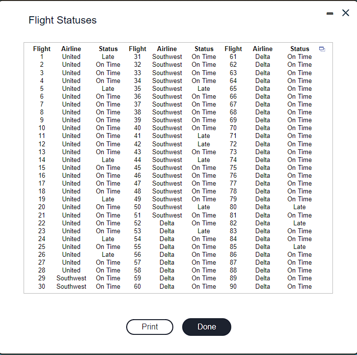 Solved A major airline records the number of no-shows for | Chegg.com