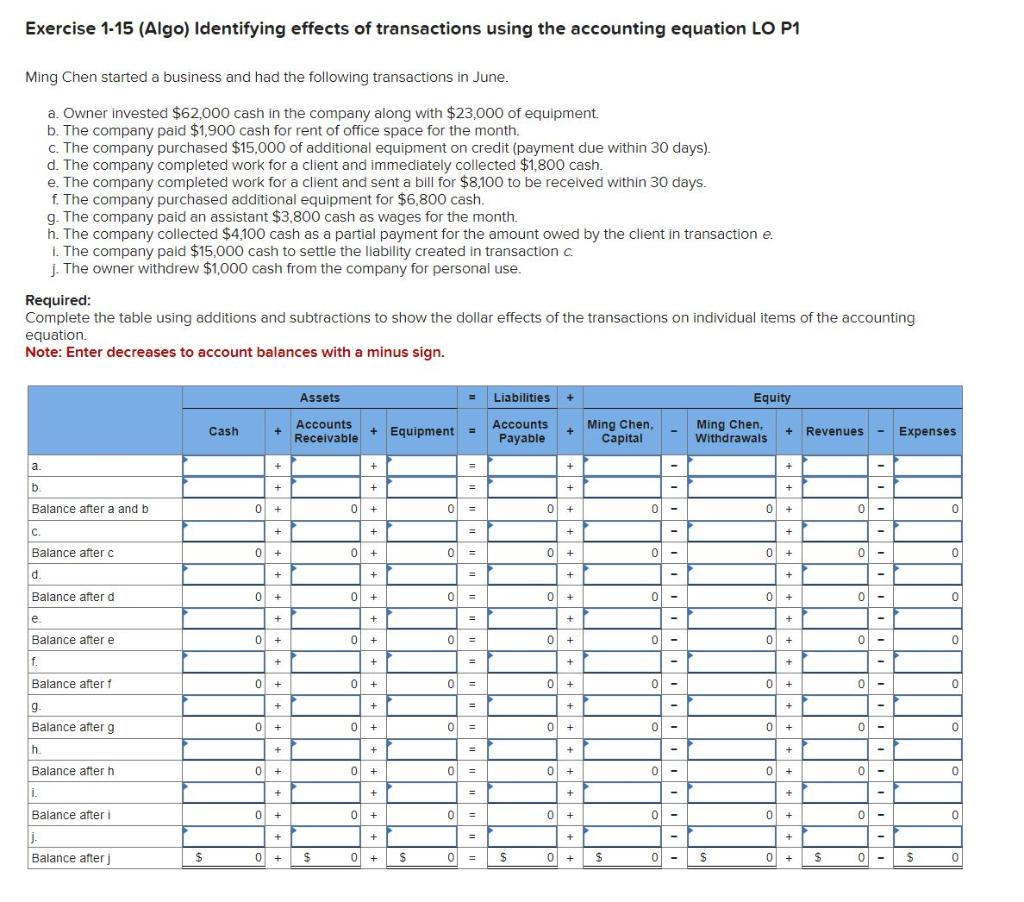 Solved Exercise 1 15 Algo Identifying Effects Of