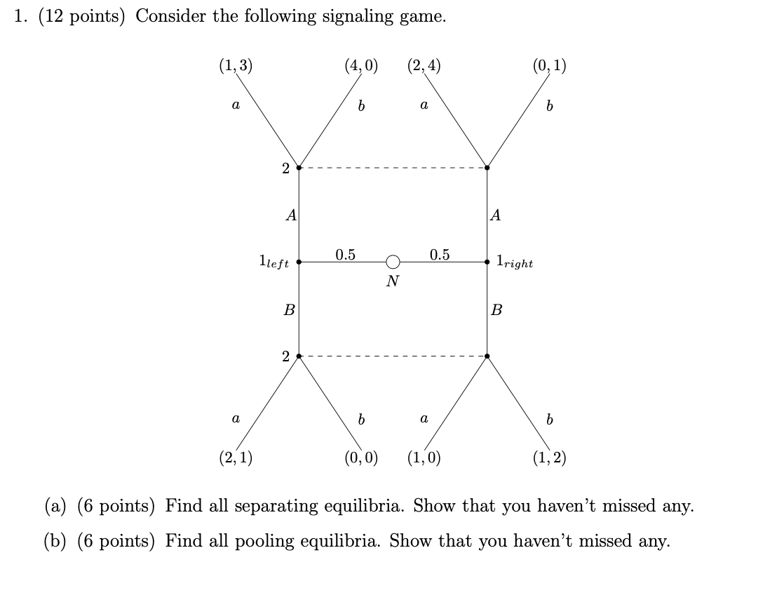 Solved 1. (12 points) Consider the following signaling game. | Chegg.com