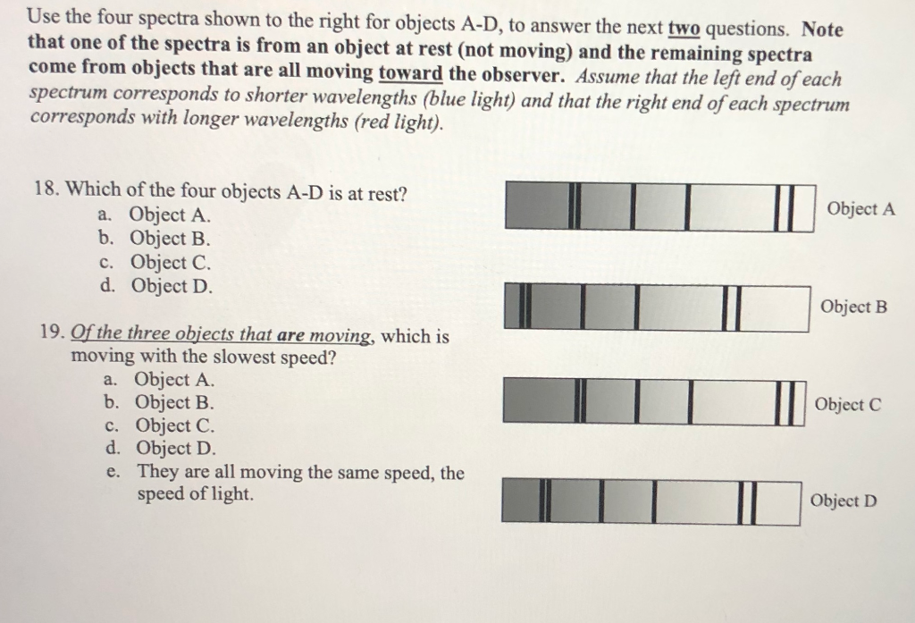 Solved: Use The Four Spectra Shown To The Right For Object... | Chegg.com