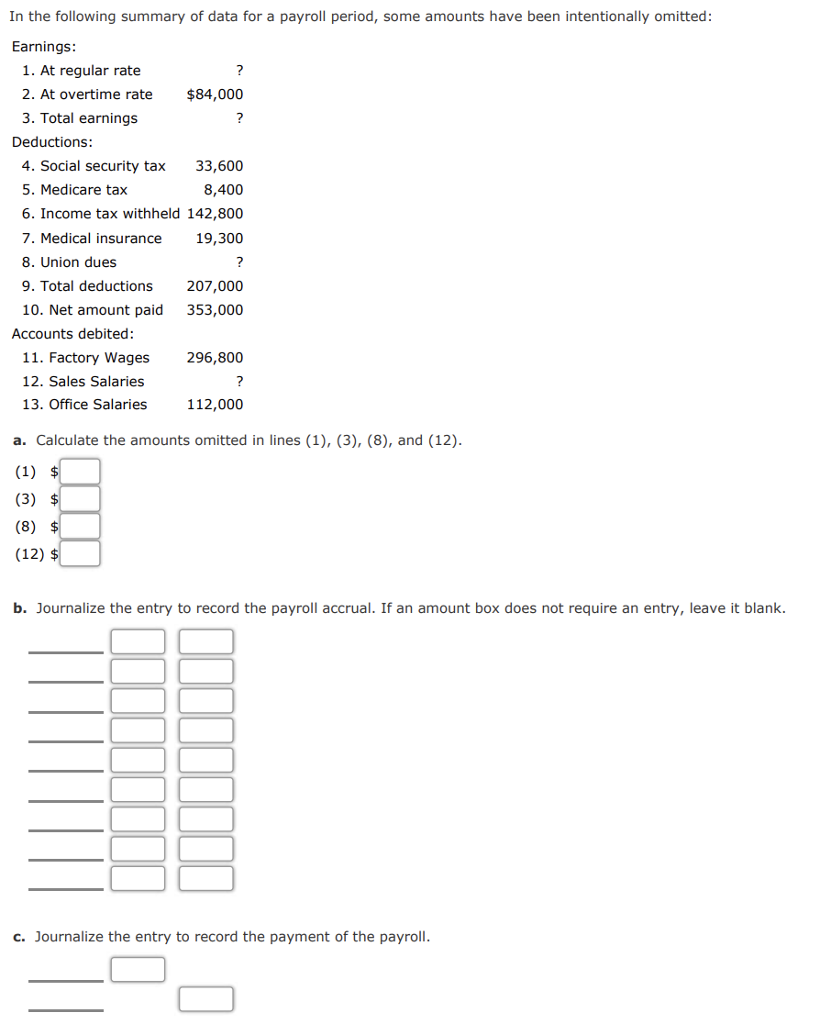 Solved In the following summary of data for a payroll | Chegg.com