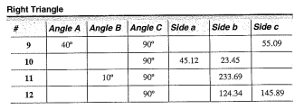 Solved Sideb Right Triangle Angle A Angle B Angle C Side a 9 | Chegg.com