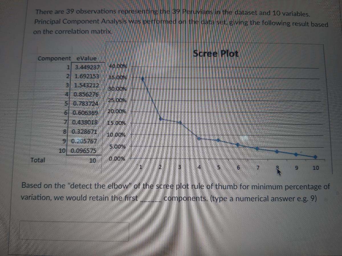 Solved There are 39 observations representing the 39 | Chegg.com