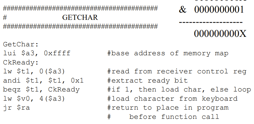 Solved The assignment: Write a MIPS program that prompts the | Chegg.com