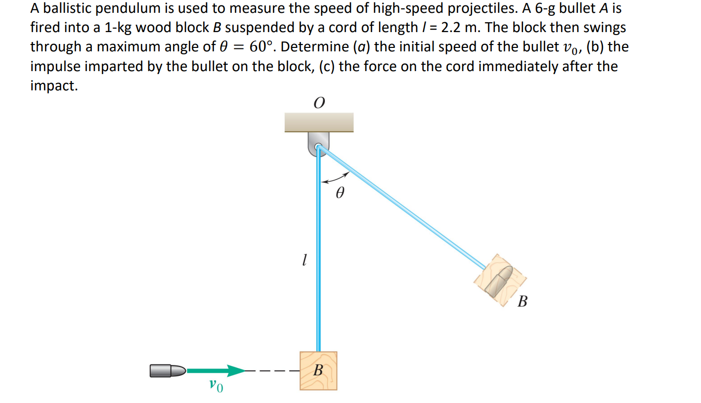 Solved A ballistic pendulum is used to measure the speed of | Chegg.com