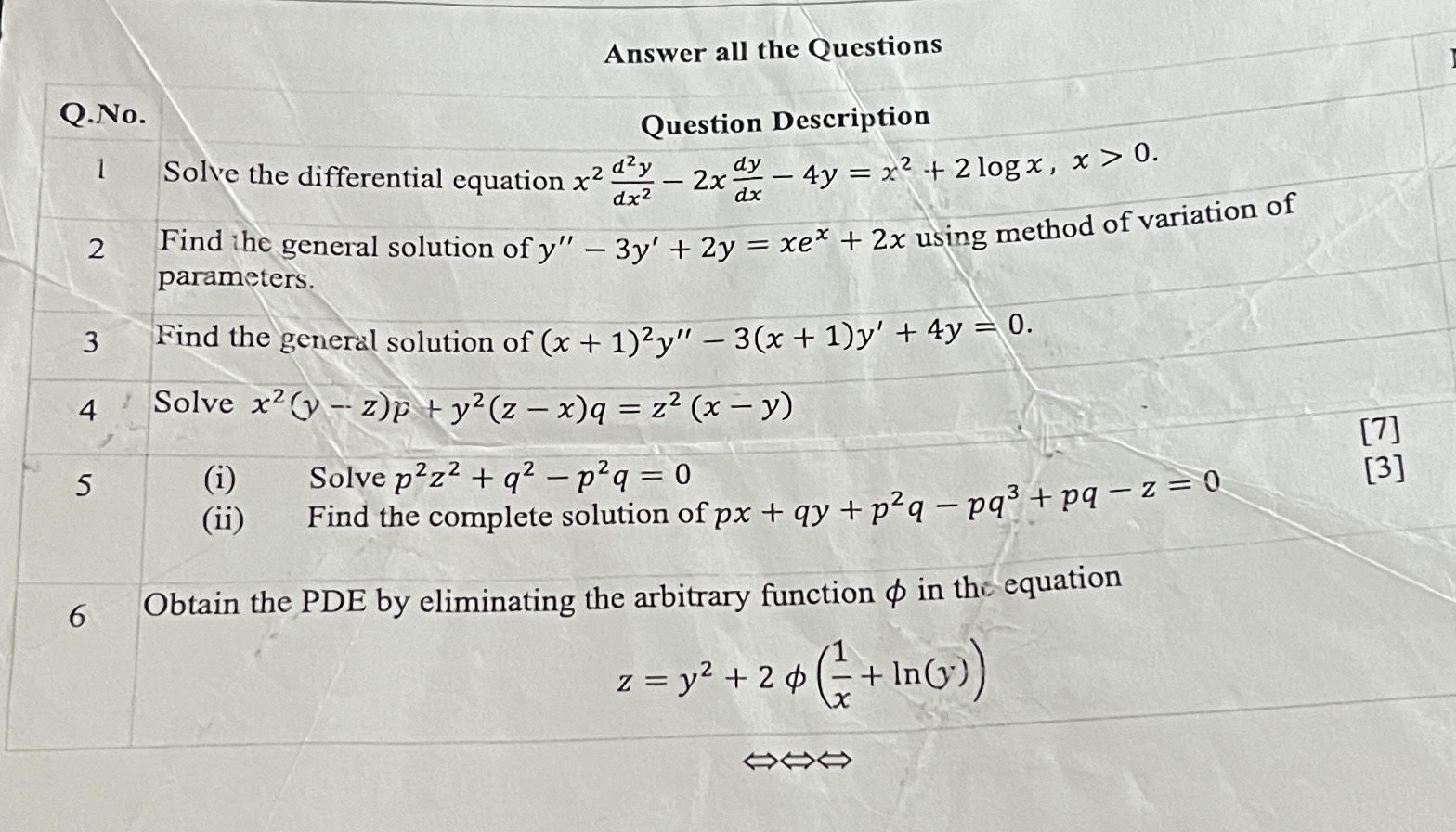 Solved Answer all the QuestionsQ.No.Question Description1 | Chegg.com