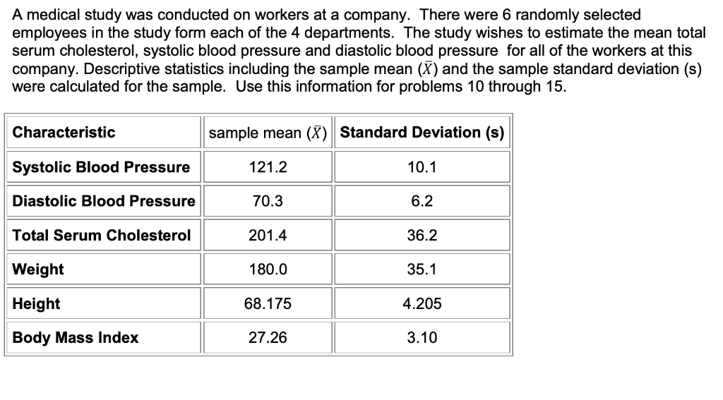 Solved 14.Using StatCrunch, find the 90% confidence interval | Chegg.com