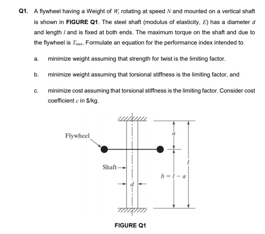 Q1. A flywheel having a Weight of W, rotating at | Chegg.com