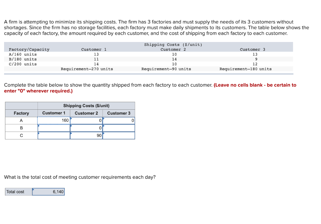 Solved the following numbers are correct, I just need help | Chegg.com