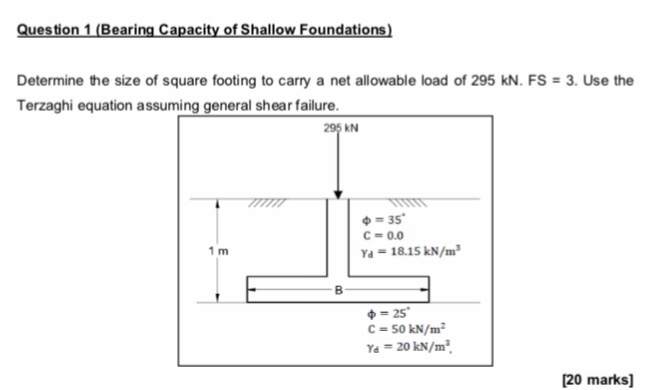 Solved Question 1 (Bearing Capacity of Shallow Foundations) | Chegg.com