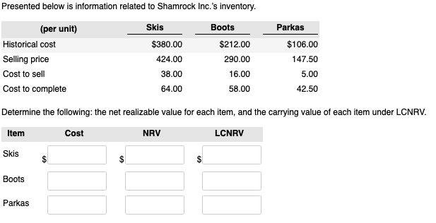 Solved Presented below is information related to Shamrock | Chegg.com