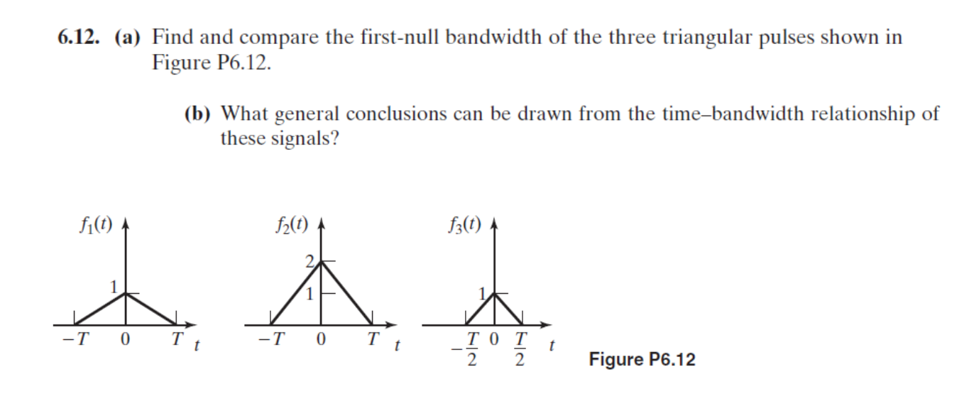 12. (a) Find and compare the first-null bandwidth of | Chegg.com