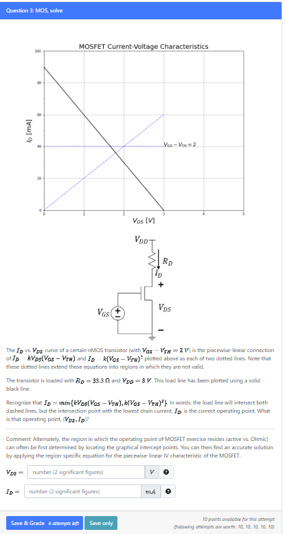 Solved The ID vs. VDS curve of a certain nMOS transistar | Chegg.com