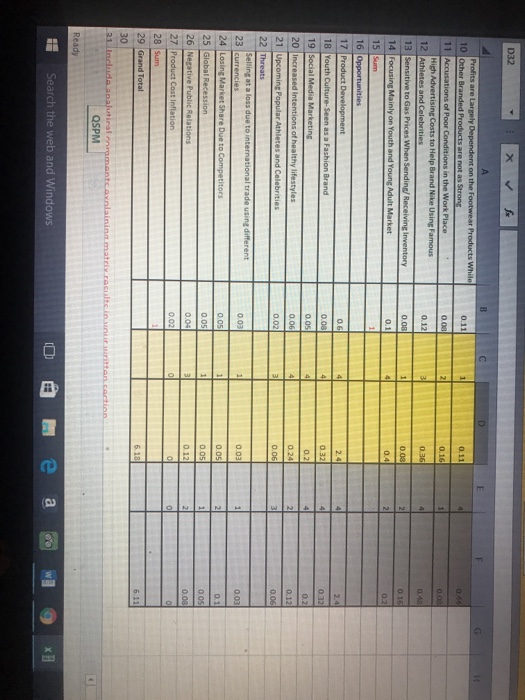 Make a detail Quantitative Strategic Planning Matrix | Chegg.com