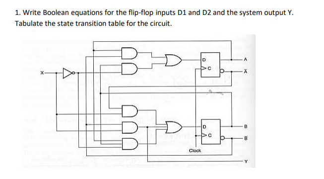Solved 1 Write Boolean Equations For The Flip Flop Inputs 9385