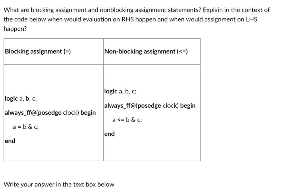 Solved What are blocking assignment and nonblocking | Chegg.com