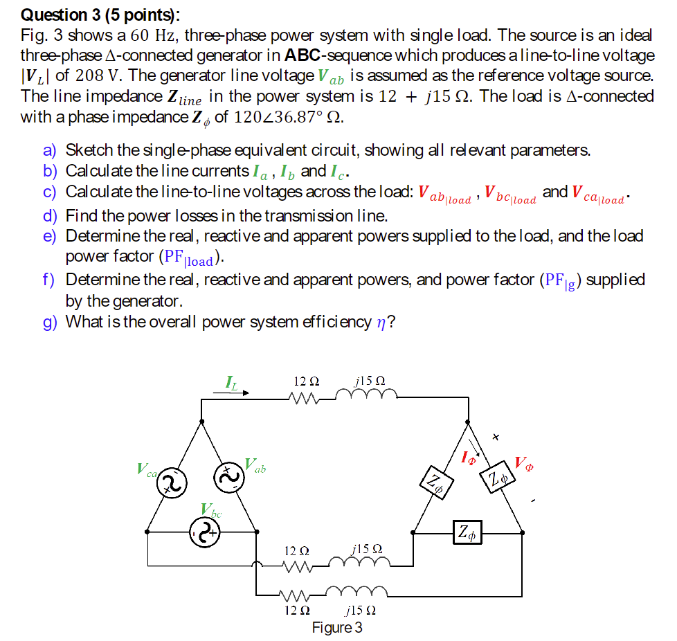 Solved Question 3 (5 points): Fig. 3 shows a 60 Hz, | Chegg.com