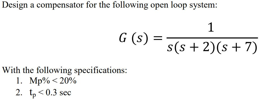 Solved Design a compensator for the following open loop | Chegg.com