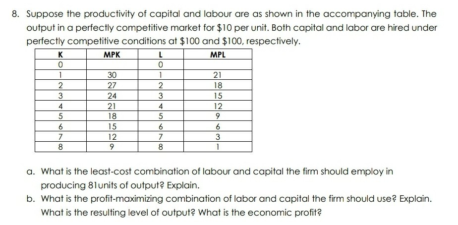 Solved 8. Suppose the productivity of capital and labour are | Chegg.com