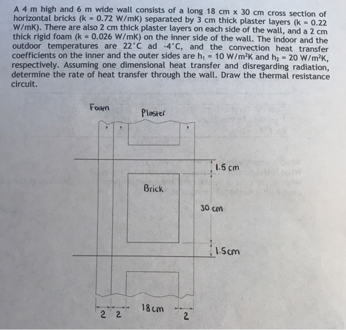 Solved A 4 m high and 6 m wide wall consists of a long 18 cm | Chegg.com