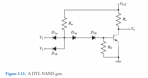 Solved 3.19. The DTL NAND Gate shown in Figure 3.11 is | Chegg.com