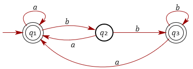 Solved Give the formal description of the DFA machine | Chegg.com