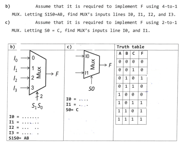 Solved b) c) MUX. Assume that it is required to implement F | Chegg.com