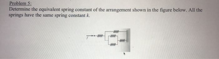 Solved Problem 5: Determine the equivalent spring constant | Chegg.com